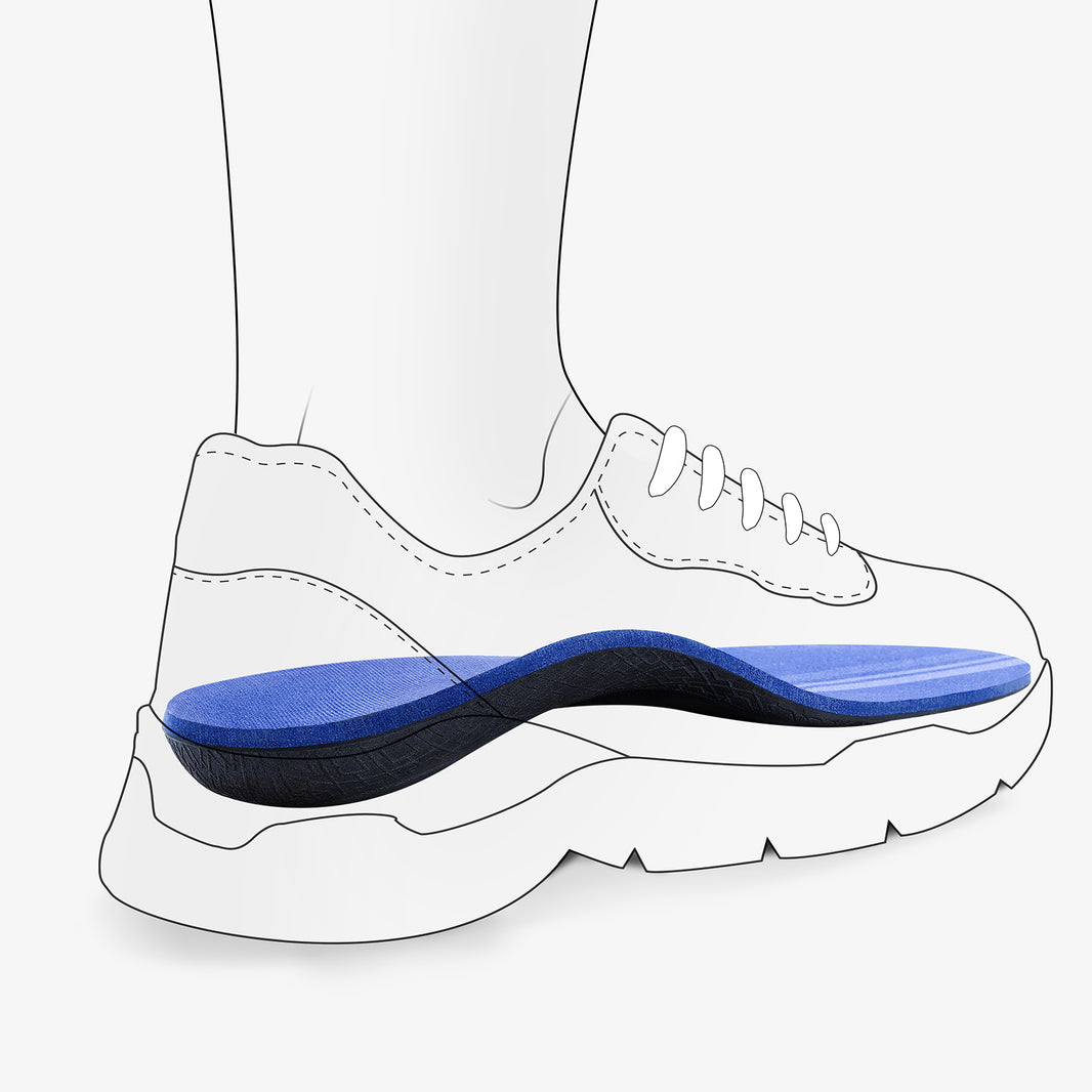 How Often Should You Replace Your Orthotic Insoles | WALKHERO