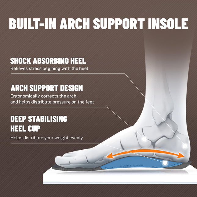 Best Women's Arch Support Shoes | WALKHERO